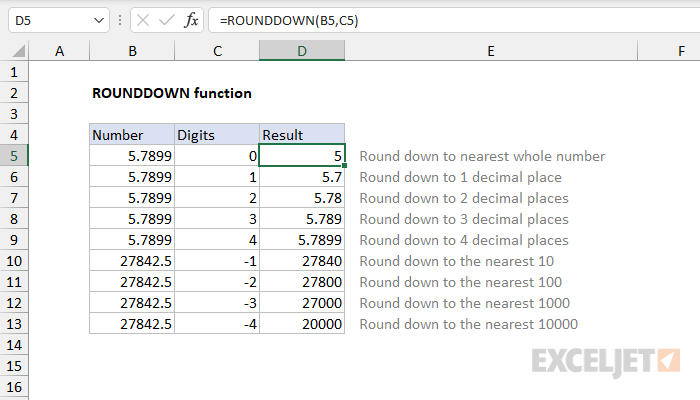 Excel ROUNDDOWN Function Exceljet